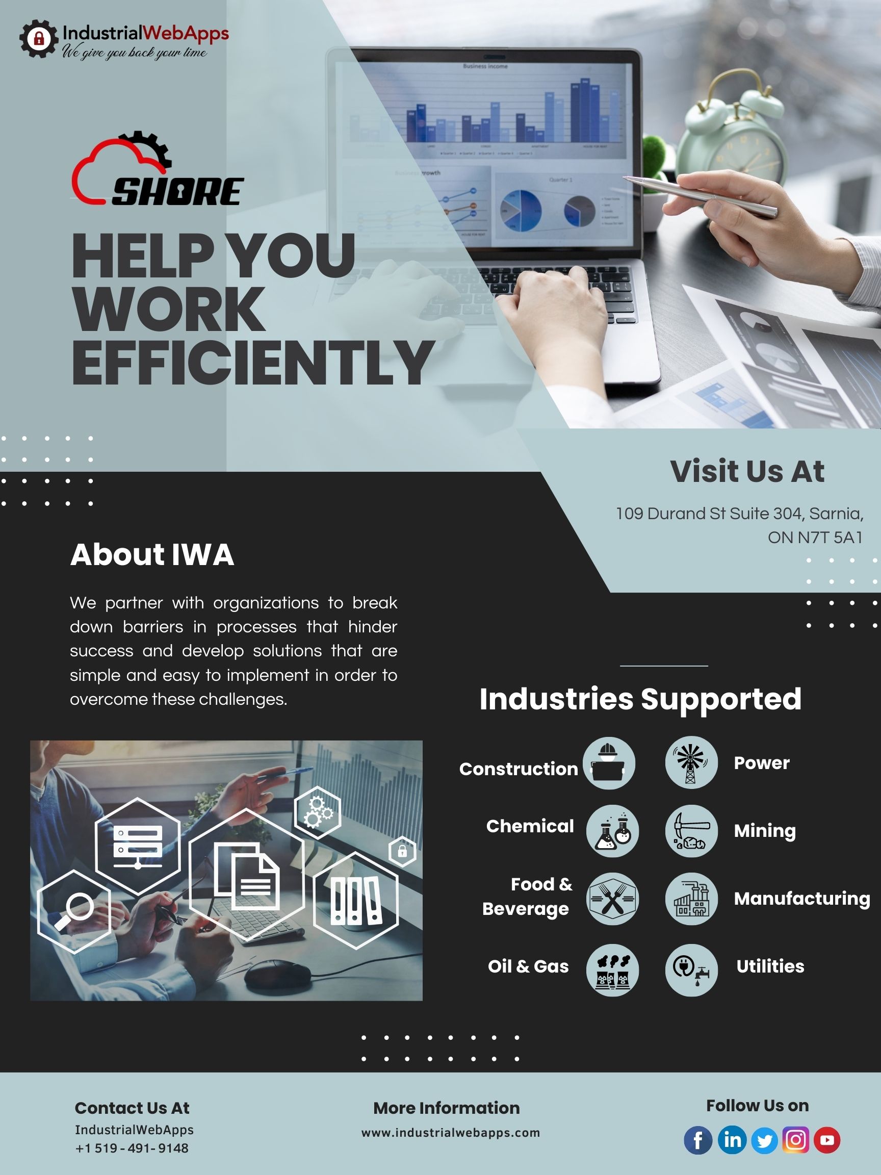 Resources - IndustrialWebApps