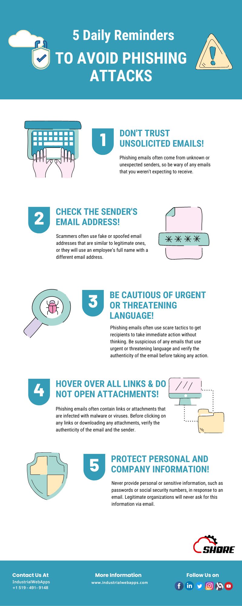 5 Daily Phishing Reminders - IndustrialWebApps